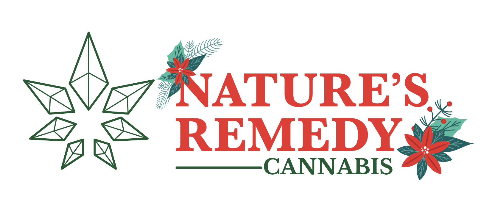 Directions - Nature's Remedy Cannabis Weed Dispensary In Ferndale